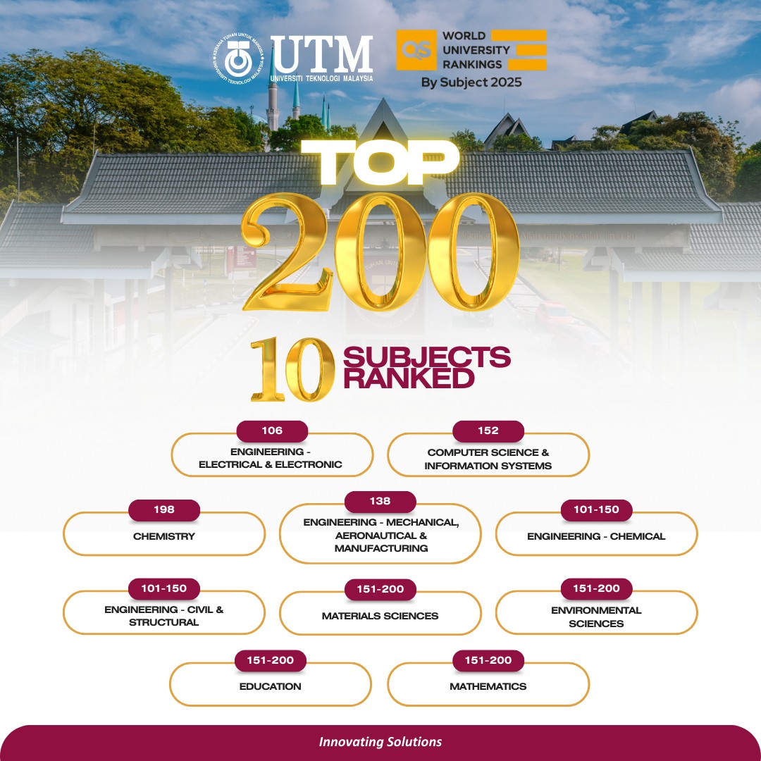 𝐔𝐓𝐌 𝐑𝐀𝐍𝐊𝐄𝐃 #𝟏 𝐈𝐍 𝐌𝐀𝐋𝐀𝐘𝐒𝐈𝐀 𝐅𝐎𝐑 𝐀𝐑𝐂𝐇𝐈𝐓𝐄𝐂𝐓𝐔𝐑𝐄 & 𝐁𝐔𝐈𝐋𝐓 𝐄𝐍𝐕𝐈𝐑𝐎𝐍𝐌𝐄𝐍𝐓 ...