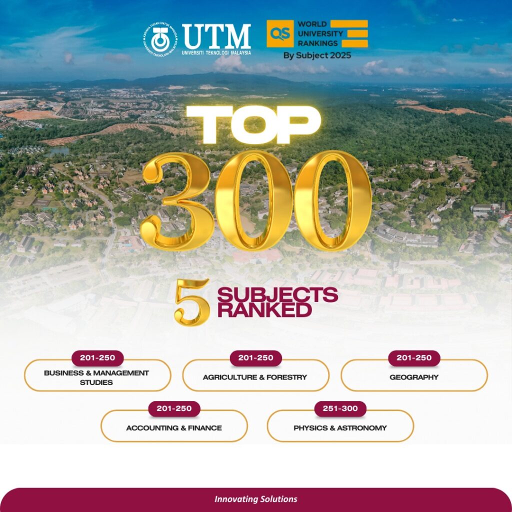 𝐔𝐓𝐌 𝐑𝐀𝐍𝐊𝐄𝐃 #𝟏 𝐈𝐍 𝐌𝐀𝐋𝐀𝐘𝐒𝐈𝐀 𝐅𝐎𝐑 𝐀𝐑𝐂𝐇𝐈𝐓𝐄𝐂𝐓𝐔𝐑𝐄 & 𝐁𝐔𝐈𝐋𝐓 𝐄𝐍𝐕𝐈𝐑𝐎𝐍𝐌𝐄𝐍𝐓 ...