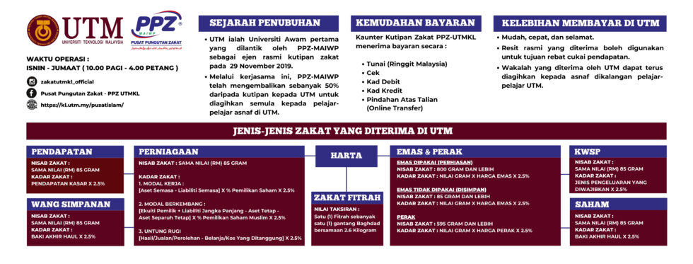 Zakat | Pusat Islam UTMKL