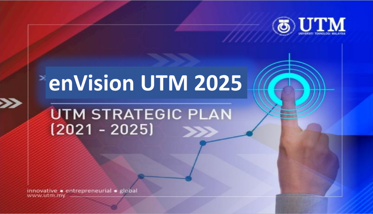 Playbook enVision UTM 2025: UTM Strategic Plan (2021-2025) | Centre of ...